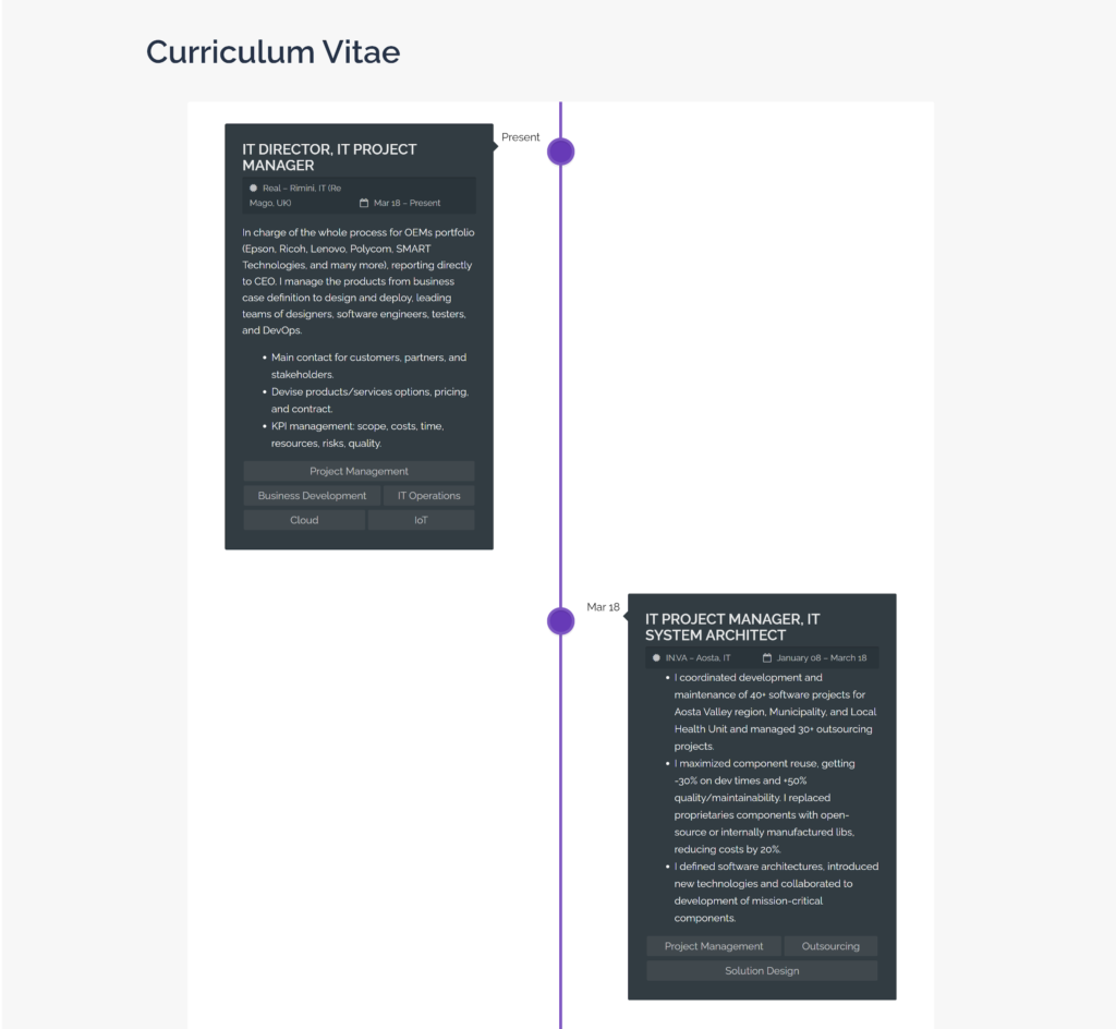 My CV timeline - Michele Taverna